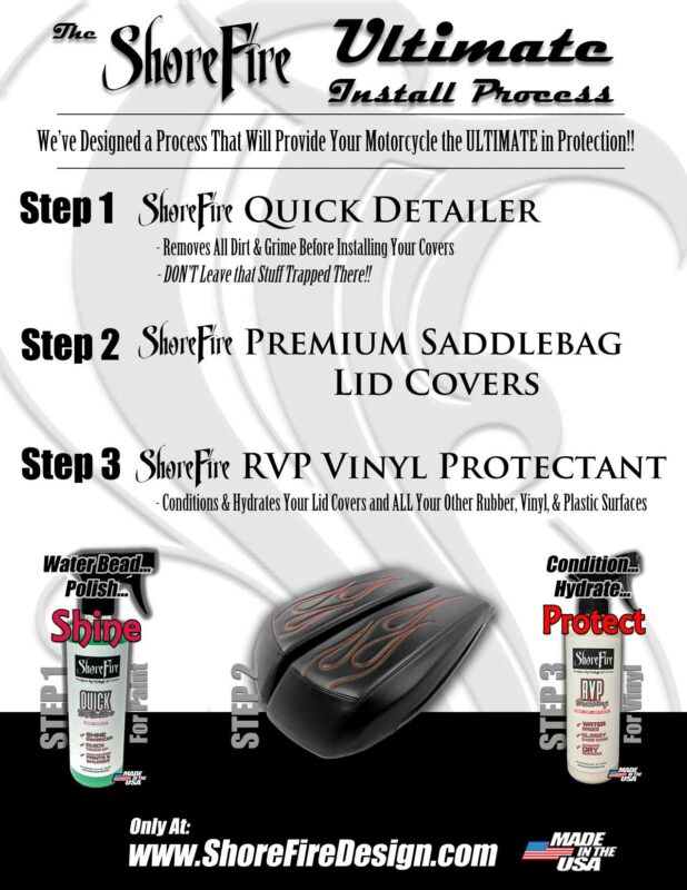 Indian Saddlebag Lid Covers - ShoreFire Design